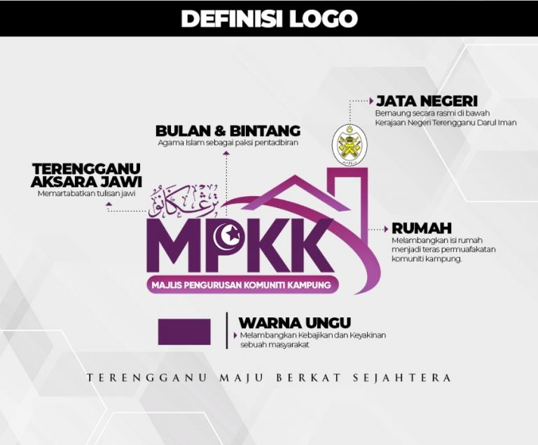Vectorise Logo | Majlis Pengurusan Komuniti Kampung MPKK - Vectorise Logo